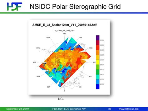 Ppt Easy Access Of Hdf Data Via Nclidlmatlab Powerpoint
