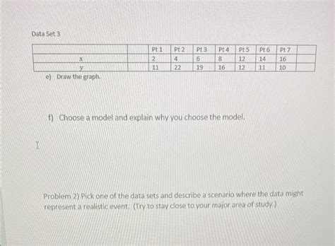 solved data set 3 叶一 pt 6 20 pt 1 2 11 pt 2 4 22 pt 3 6 19