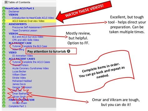 Heartcode Acls Answersheet