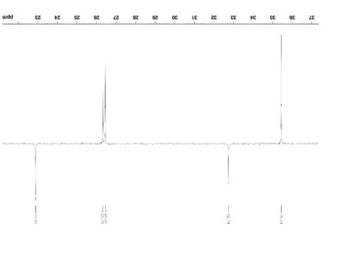 Will You Please Help Me Identify The Compound Given Chegg Com