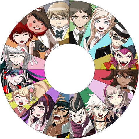 Danganronpa 2 Class 77 By Yola96 On Deviantart