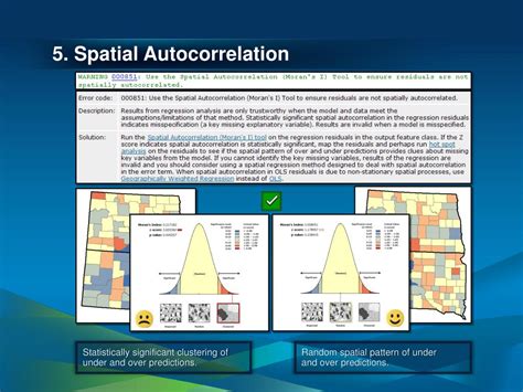 Ppt Modeling Spatial Relationships Using Regression Analysis