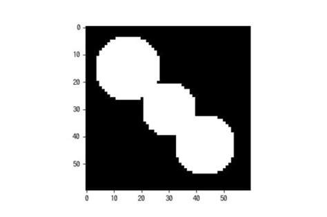 Scikit Image Watershed Skimage Morphology Watershed