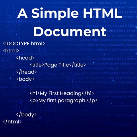 Kaustubh Umalkar On Linkedin Html Htmlstructure Htmlbasics Introductiontohtml Learning