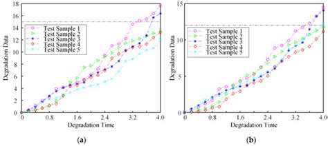 Aerospace An Open Access Journal From Mdpi