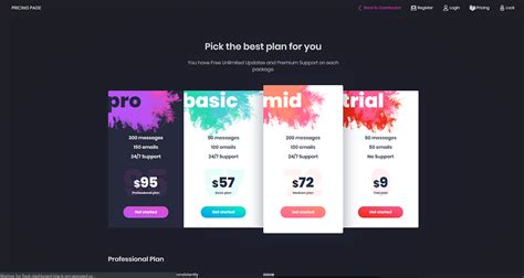 Flask Dashboard — Pro Ui Kits Coded In Flask Framework By