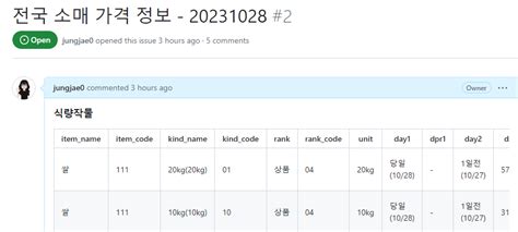 Github Jungjae0action Api