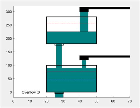 github skenb matlab animatedplots animation and plots for different