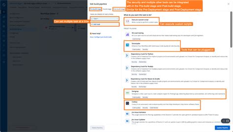 Mastering Devsecops With Devtron A Strategic Approach