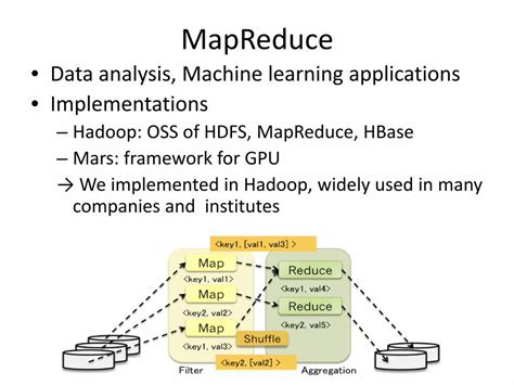 pdf hybrid map task scheduling on gpu based …
