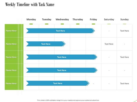 Weekly Timeline With Task Name Ppt Powerpoint Presentation Infographic