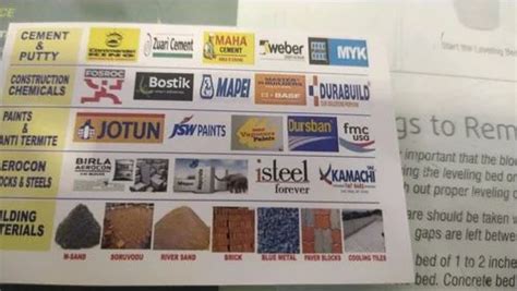 Fosroc Joint Sealant At Rs 750 Joint Sealants In Chennai Id