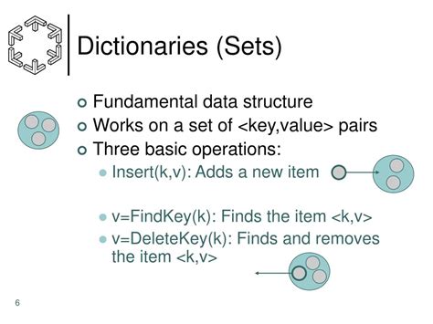 Ppt Scalable And Lock Free Concurrent Dictionaries Powerpoint Presentation Id2999078