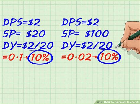 How To Calculate Dividends Formula And Calculator