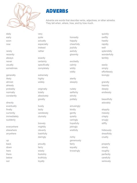 ADVERBS Th Grade English Worksheets Th Grade Grammar Worksheets Adverbs Printable Word