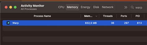 Memory Leak On Macos · Issue 733 · Warpdotdevwarp · Github