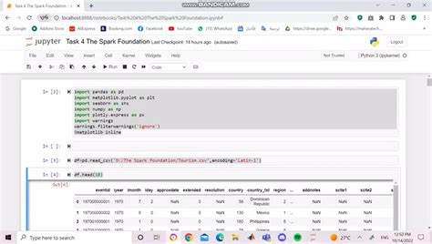 Task Python Datascience Business Dataanalysis Github Enas Ibrahim