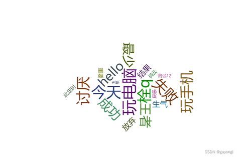 Java、词云分析、词云词云javavue Csdn博客