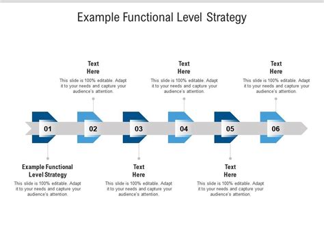 Functional Level Strategy Diagram Functional Level Strategie