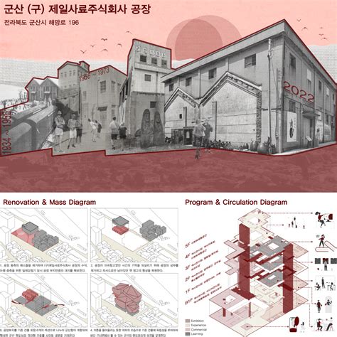 건축대학 사이버갤러리