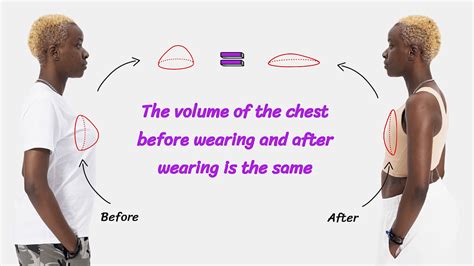 Misconceptions About Chest Binders Safety Thefluxion