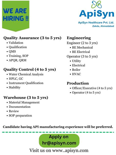 Mittal Patel On Linkedin Hiring Hiring Hr Resume Manufacturing