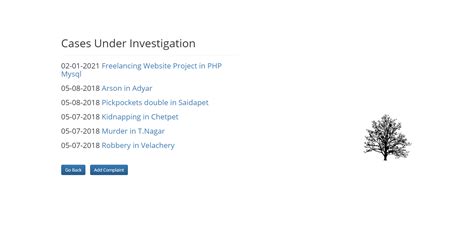 Crime Data Analysis Project In Machine Learning Projectworlds Store