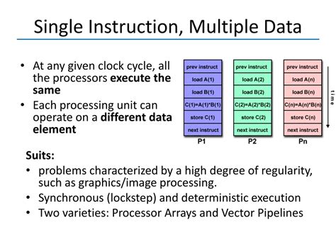Ppt Parallel Computing Powerpoint Presentation Free Download Id559980