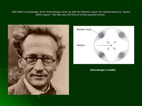 The Atomic Theory Ppt Physics Science The Atomic Theory Ppt Physics Science