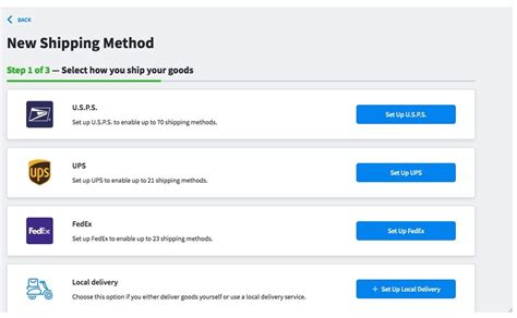 ECommerce Shipping Challenges And Technological Solutions