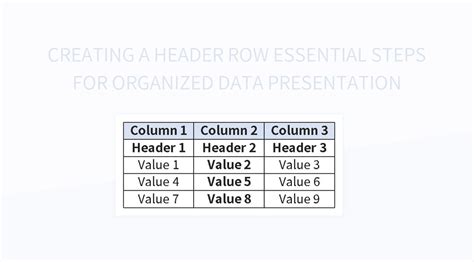 Creating A Header Row Essential Steps For Organized Data Presentation