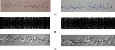 Comparison Of The Proposed And Conventional Fourier Phase Spectrum For Download Scientific