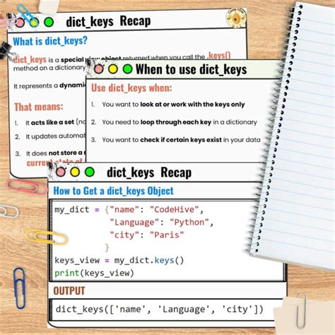 When To Use The Dictkey Data Type In Python Complete Coding Lessons