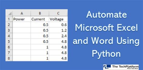 Automate Microsoft Excel And Word Using Python
