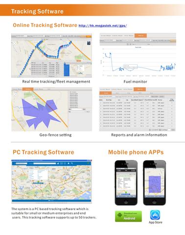 China Android GPS Tracking System Manufacturers Android GPS Tracking System Suppliers Android
