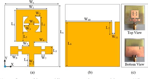 Figure 2 From Design Of A Wide Band Microstrip Filtering Antenna With Modified Shaped Slots And