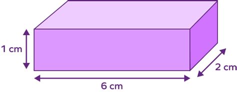 What Is Width In Math Definition Formula Examples Fact