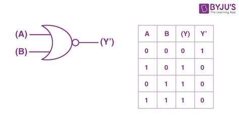 ISC Class Physics Question Paper Solution Download PDF
