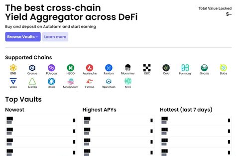 Autofarm Network Cesse Ses Activités Quels Risques Pour Vos Investissements