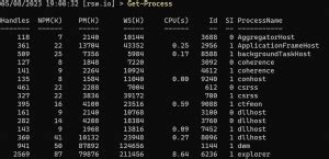 Getting Started With PowerShell Your Ultimate Beginners Guide
