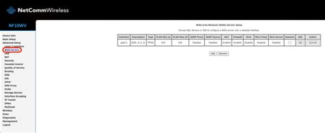 Configuring Your Netcomm Nf10wv Wan Myown Tel