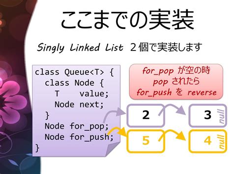 Ppt Cute Algorithms Powerpoint Presentation Free Download Id2515678