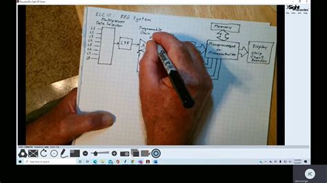 Block Diagram Of Eeg Machine With Explanation Eeg Acquisitio
