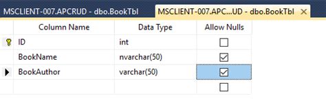 Crud Operation In Mvc With Repository Pattern Mindstick