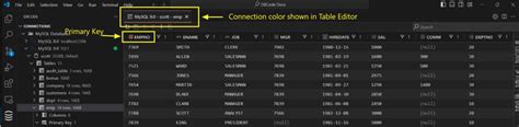 dbcode docs color