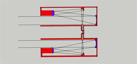 Dual Off Axis Reflecting Newtonians Atm Optics And Diy Forum