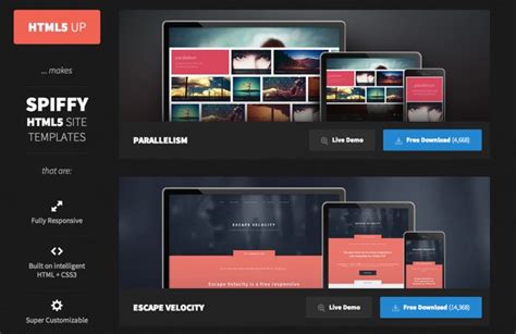 Excelentes Plantillas Responsive En HTML5 Y CSS3 Gratis Desde HTML5 Up Imagen Activa