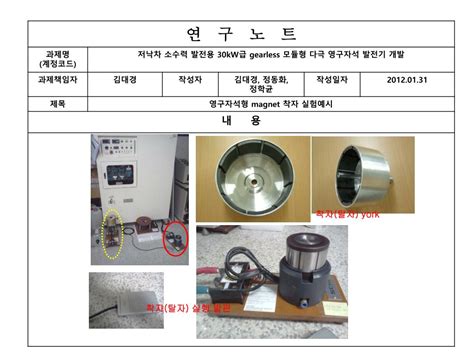 Ppt 강자성체 외부 자기장이 없을 때에도 자기모멘트가 있는 물질 Powerpoint Presentation Id