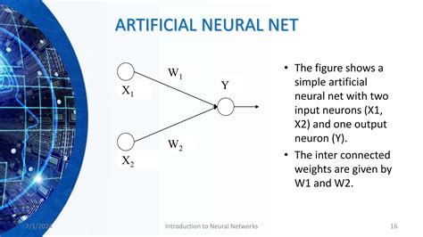 Introduction To Neural Network Module 1pptx