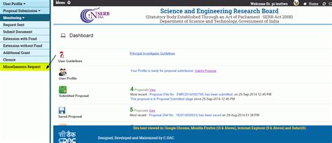 PI Guidelines Monitoring